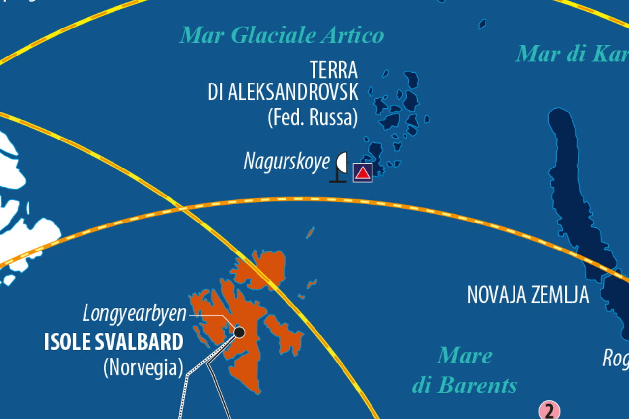 Nato contro Russia: duello alle Svalbard (Norvegia) - Limes
