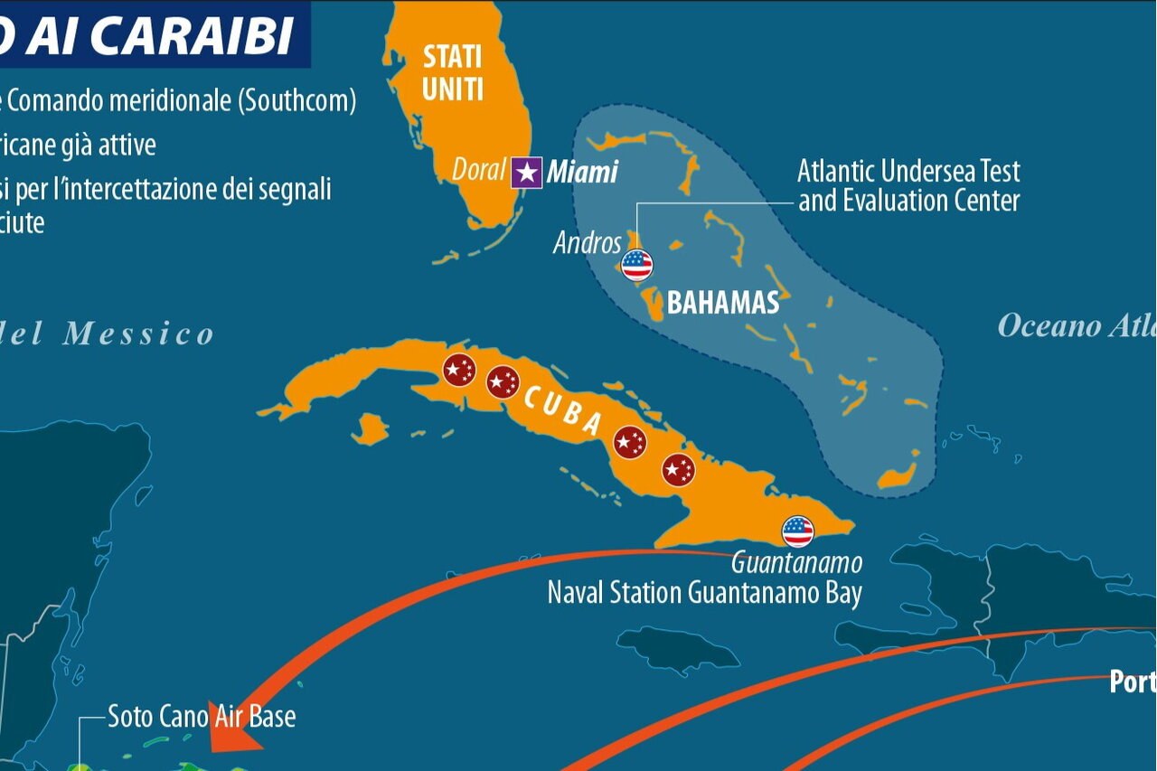 Cuba, prossimo fronte degli Usa che può spaccare la destra di Trump - Limes