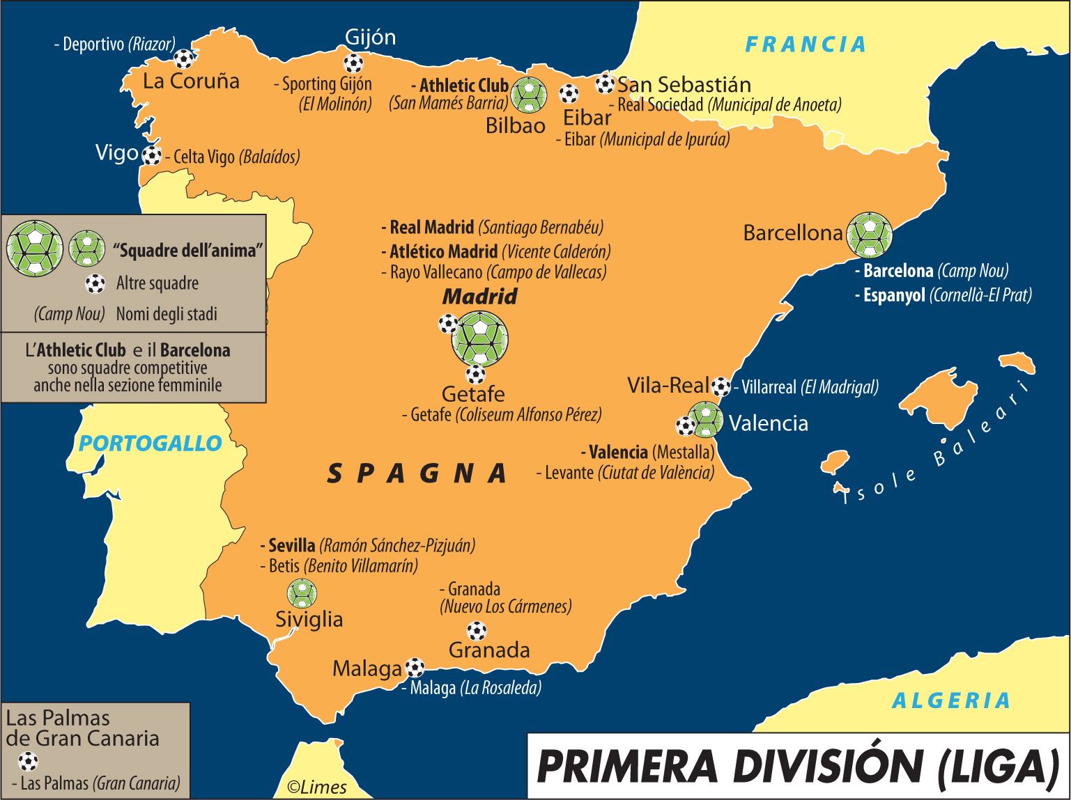Primera División (Liga) - Limes