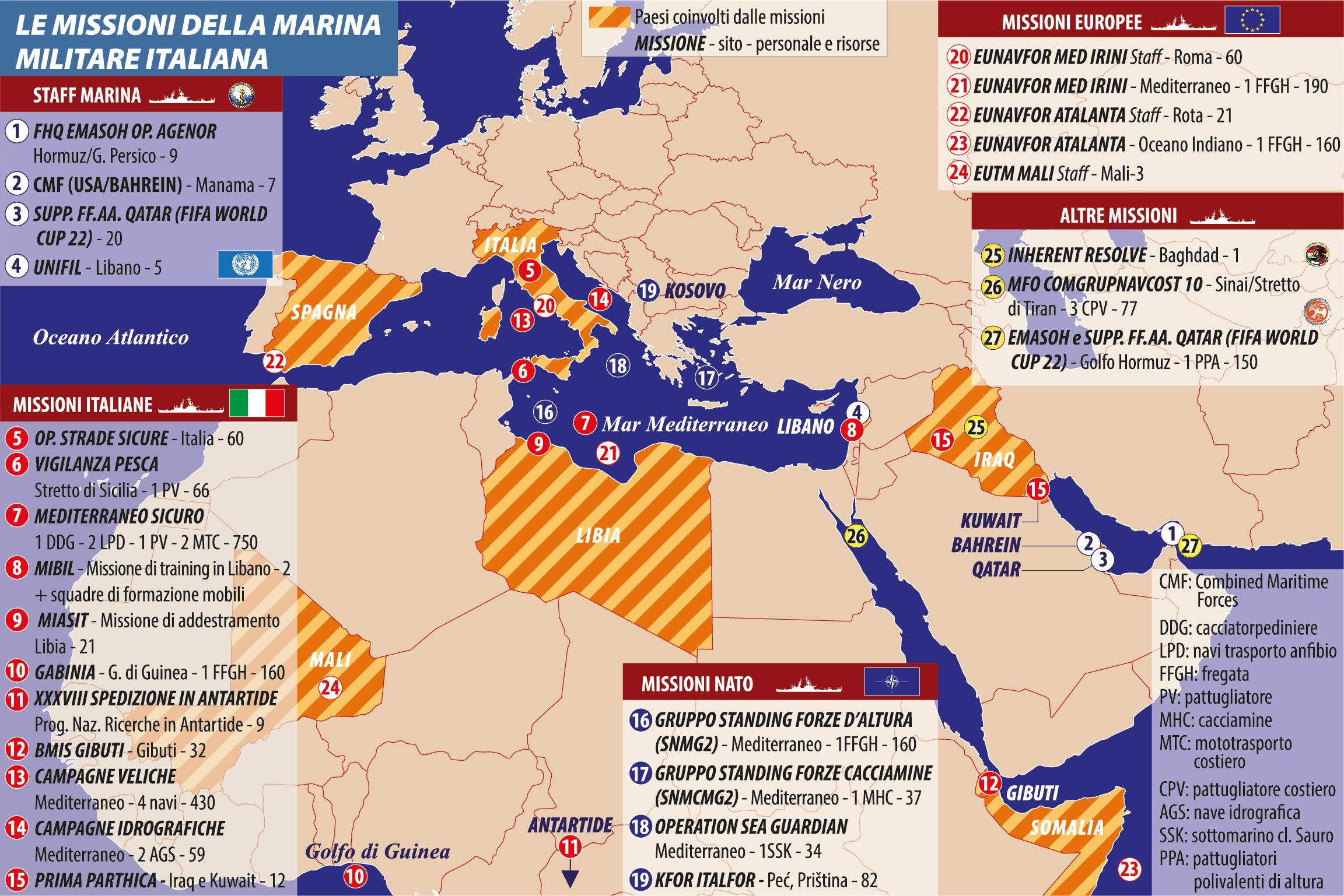 Carta: Le missioni della Marina Militare italiana - Limes