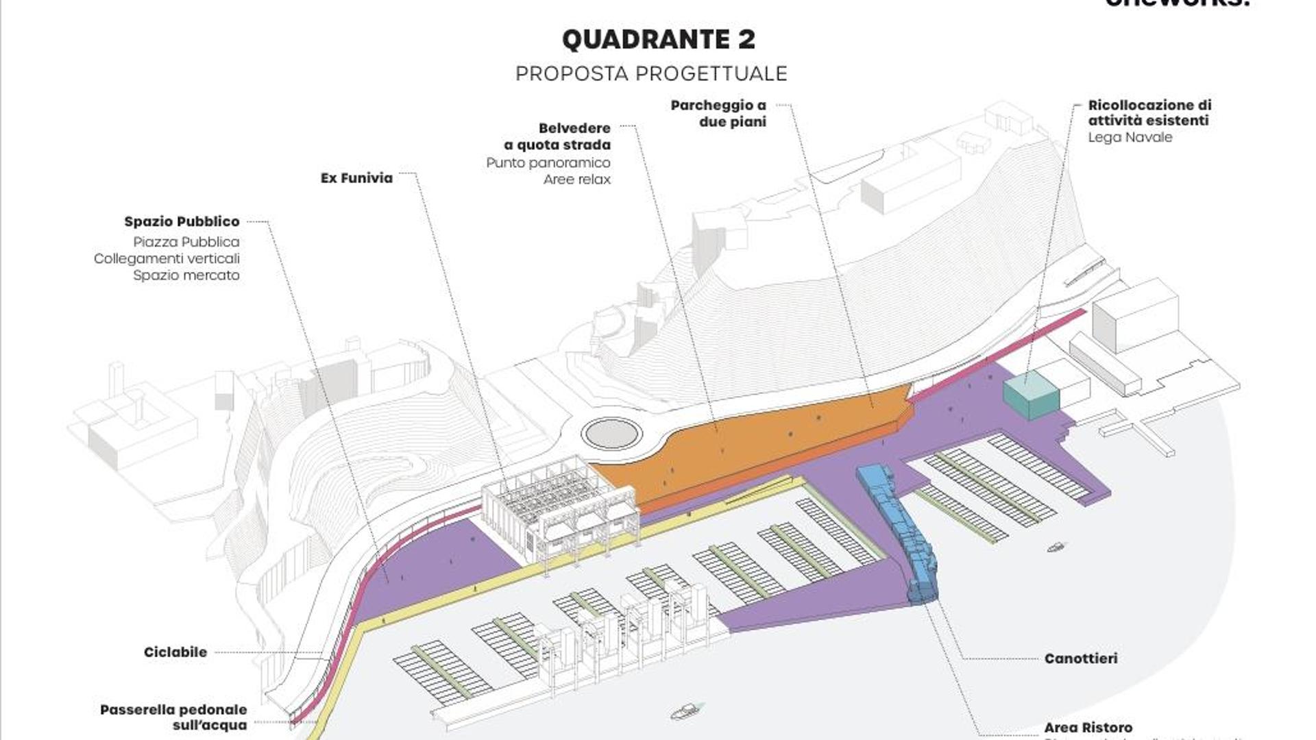 Darsena 2 di Savona, progetto definitivo pronto entro maggio. Ecco come ...