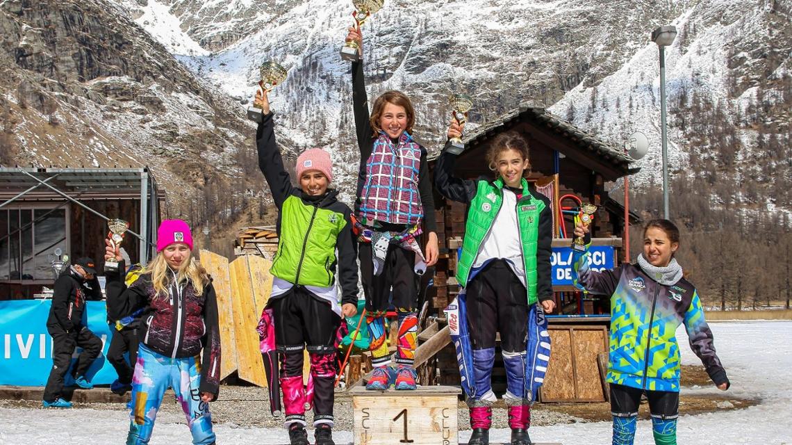 Sci alpino, al Devero l’Ossola ski team miglior club ai Provinciali di ...